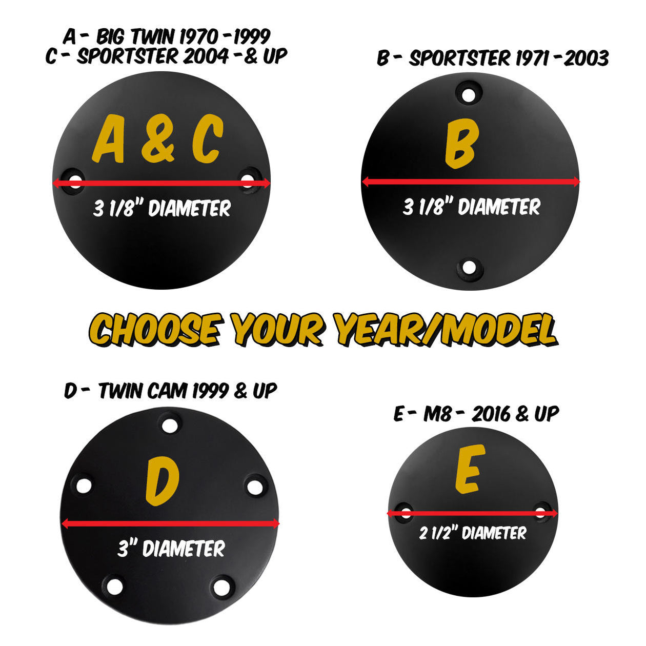 Points Covers / Timing Covers — Throttle Addiction