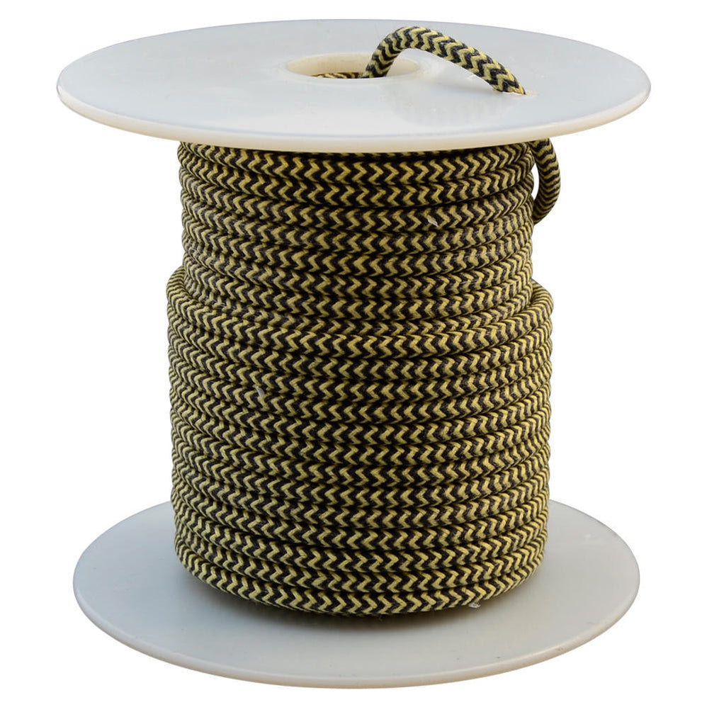 Wiring — Throttle Addiction