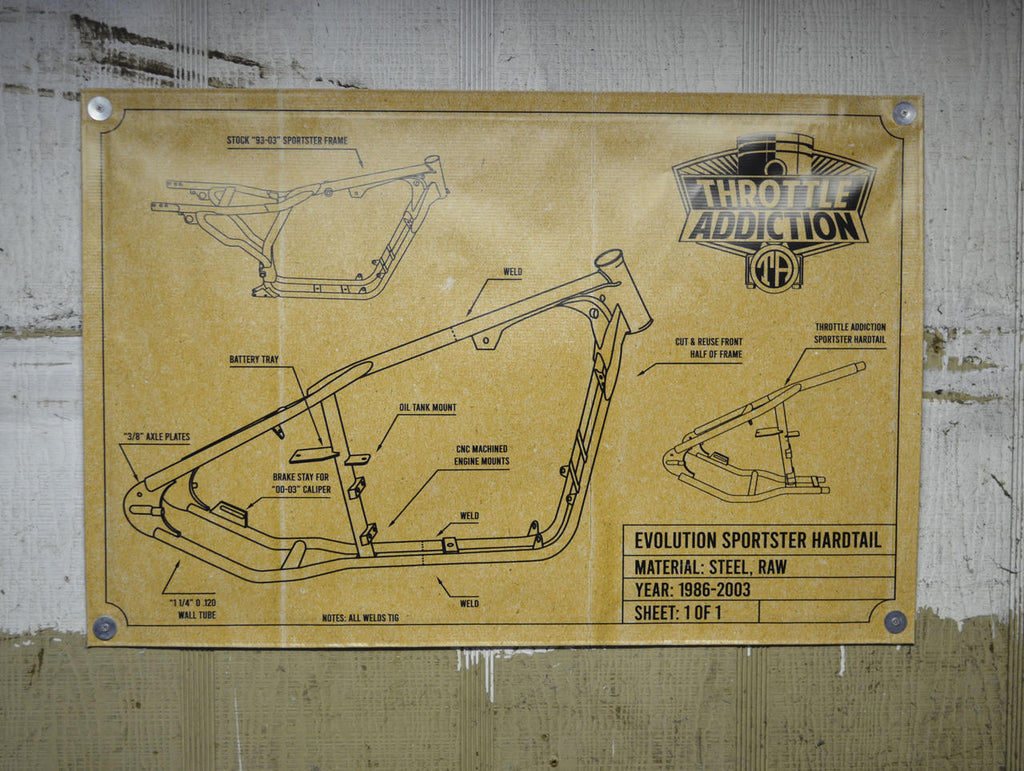 Shop Banners — Throttle Addiction